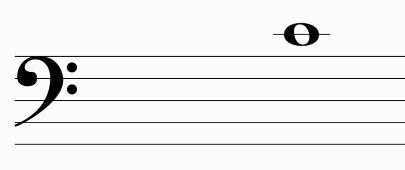 Bass Clef Lines And Spaces - MCQExams.com
