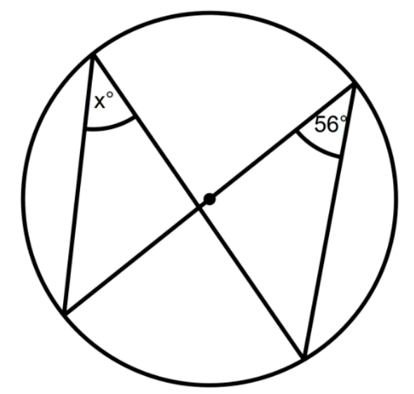 Circle Theorems! - MCQExams.com