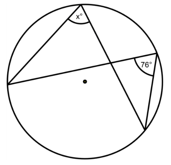 Circle Theorems! - MCQExams.com