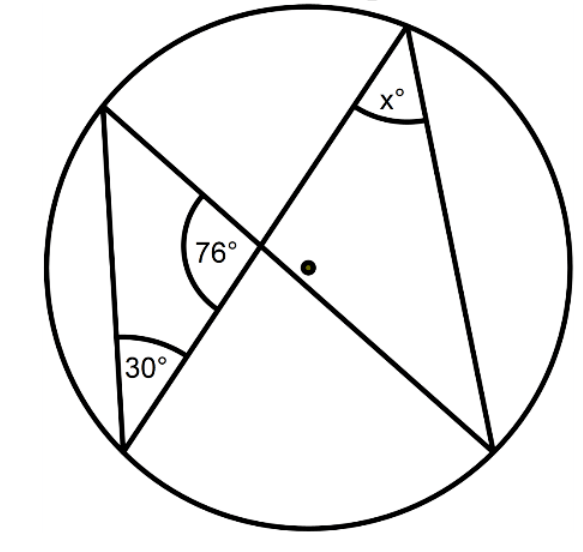 Circle Theorems! - MCQExams.com