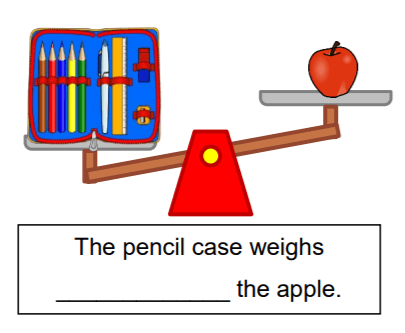 Measuring Mass - MCQExams.com