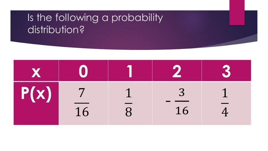 Random Discrete Probability Distribution - MCQExams.com