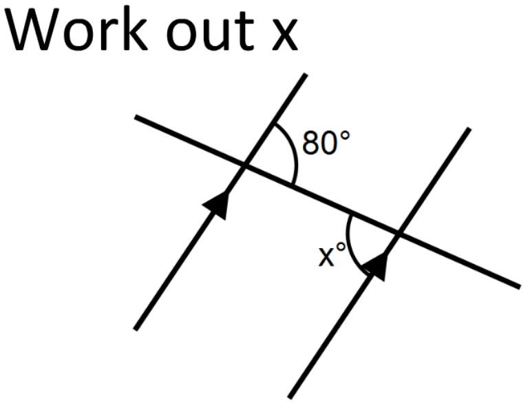 Angles - Parallel Lines Rules! - MCQExams.com