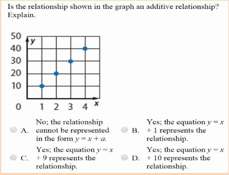 Additive And Multiplicative Relationship - MCQExams.com