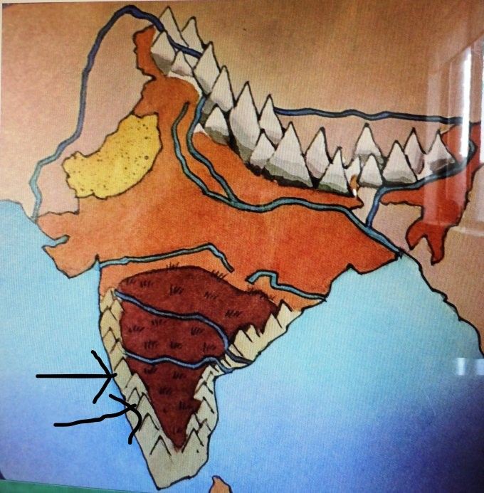 Natural Landforms Of India - MCQExams.com