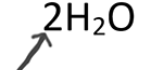 Subscripts, Coefficients And Counting Atoms - MCQExams.com